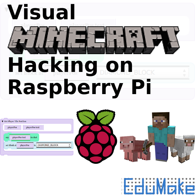 Visual Minecraft Hacking On Raspberry Pi - Minecraft Clipart - Large Size Png Image - PikPng