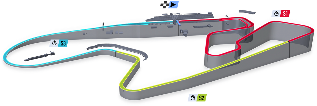 The Track Is Sportsland Sugo, And The The New Car Class - Sugo Project ...