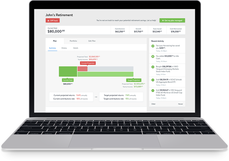 Download Futureadvisor Dashboard - Netbook Clipart Png Download - PikPng