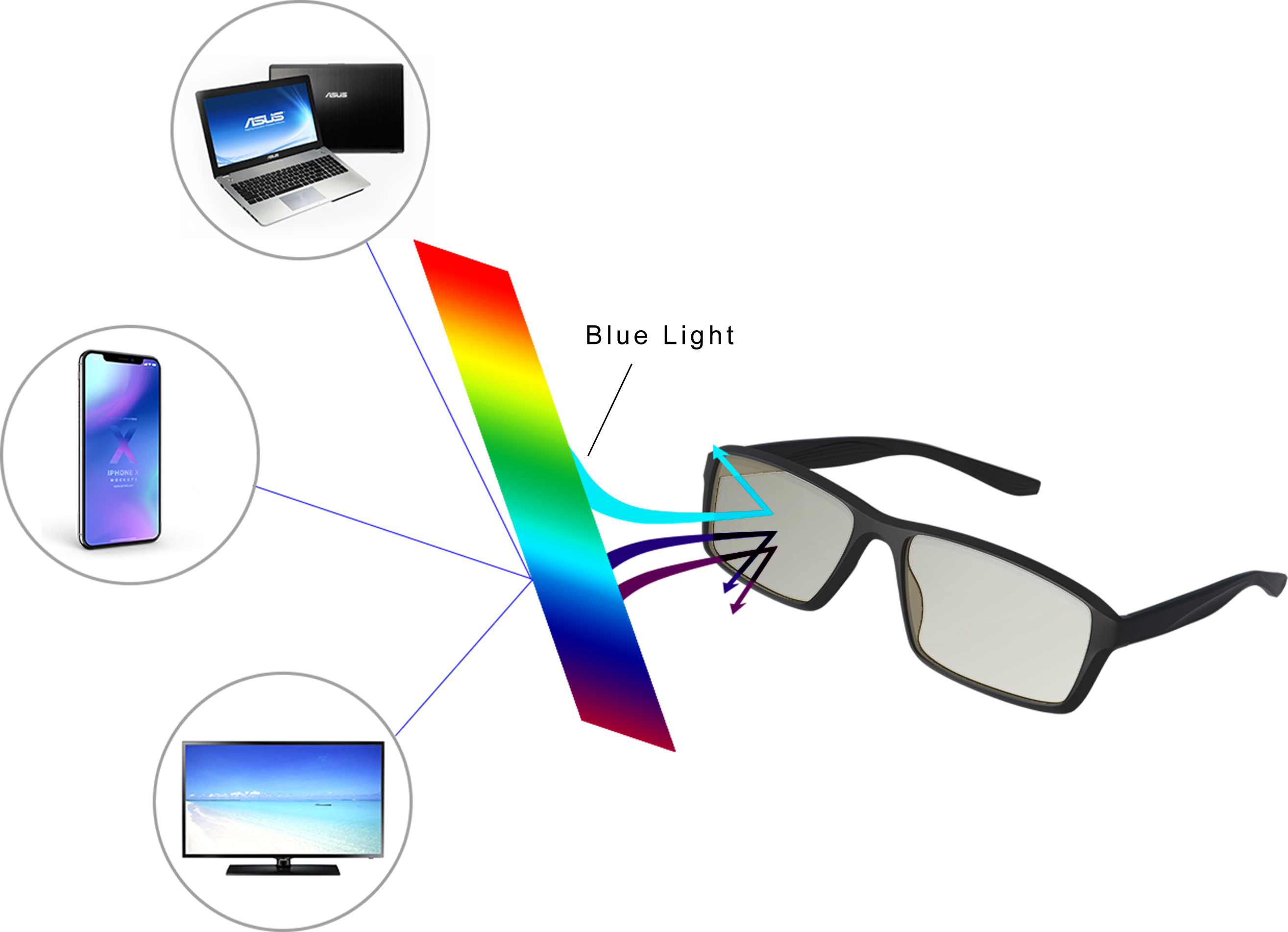 Block Blue Light - Graphic Design Clipart - Large Size Png Image - PikPng