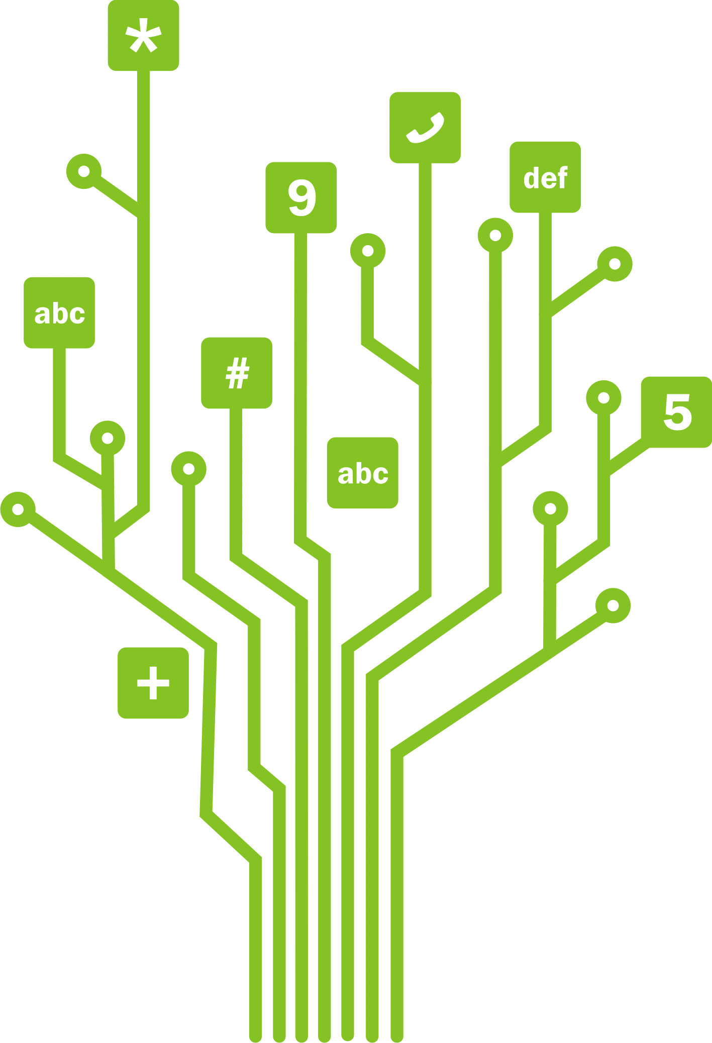 Fire Safety - Tree-green - Green Technology Png Clipart - Large Size ...