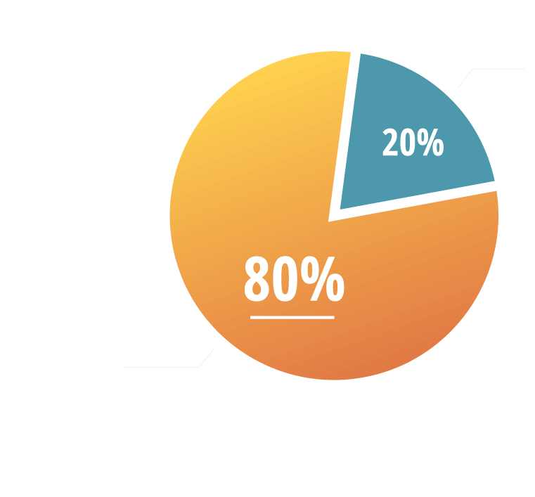 80 Of Large Companies Carry This Coverage But Only Circle Clipart