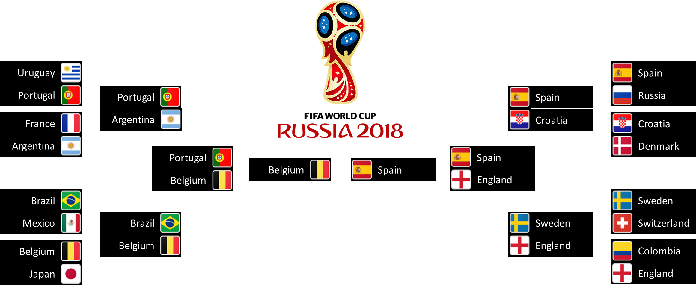 2018 Fifa World Cup Clipart Large Size Png Image Pikpng