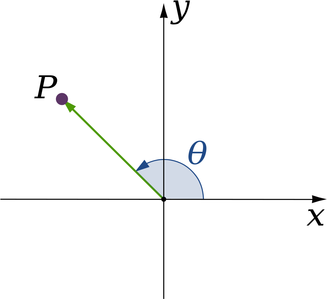 Angulo - Dimension Clipart - Large Size Png Image - PikPng