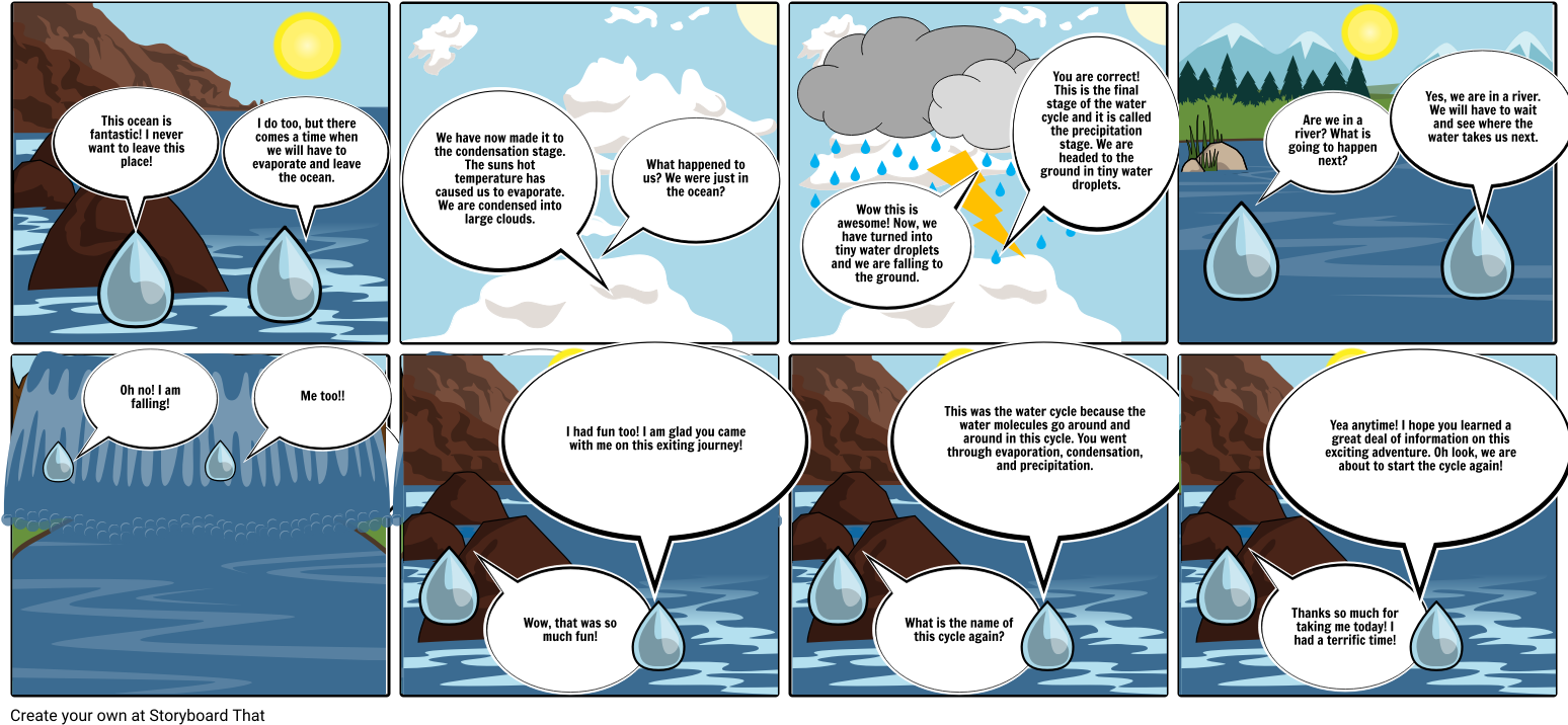 Riley's Water Cycle Cartoon - Cartoon Clipart - Large Size Png Image ...