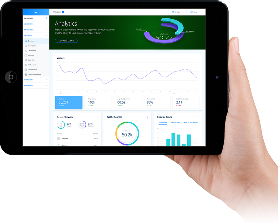 Smart Analytics - Smartphone Clipart - Large Size Png Image - PikPng