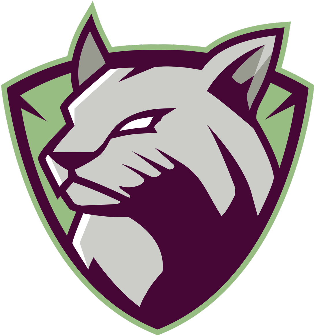 Willard Wildcats Logo - Willard Intermediate School Logo Clipart ...