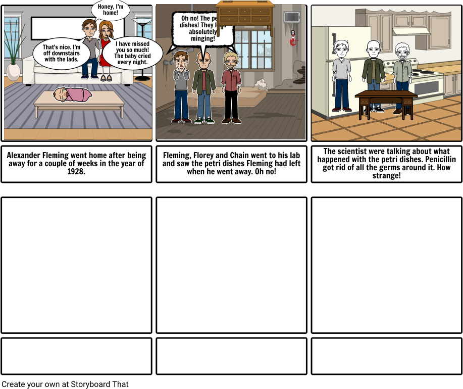 Alexander Fleming - Cartoon Clipart - Large Size Png Image - PikPng