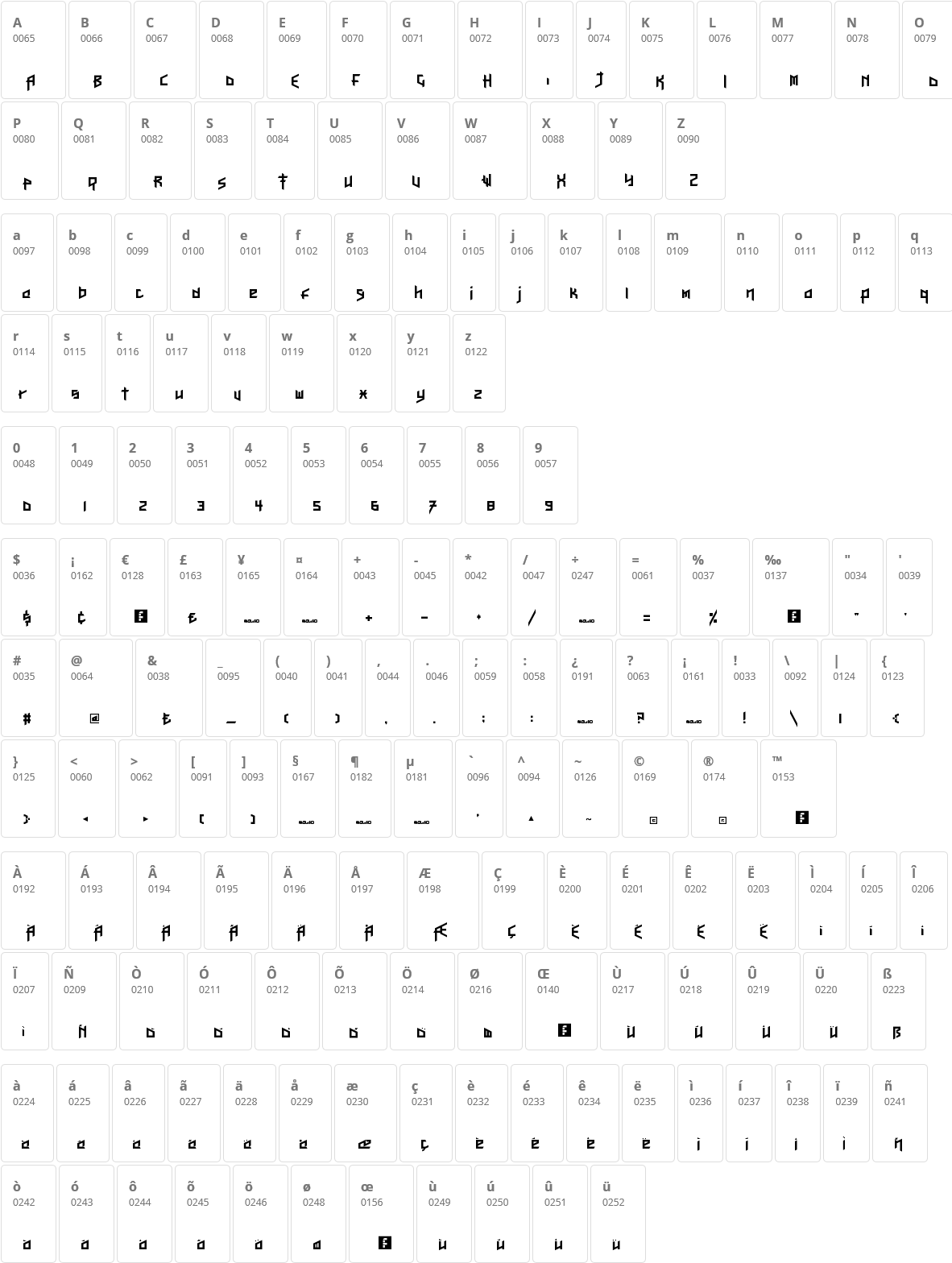 Here Be Dubstep Character Map Clipart - Large Size Png Image - PikPng