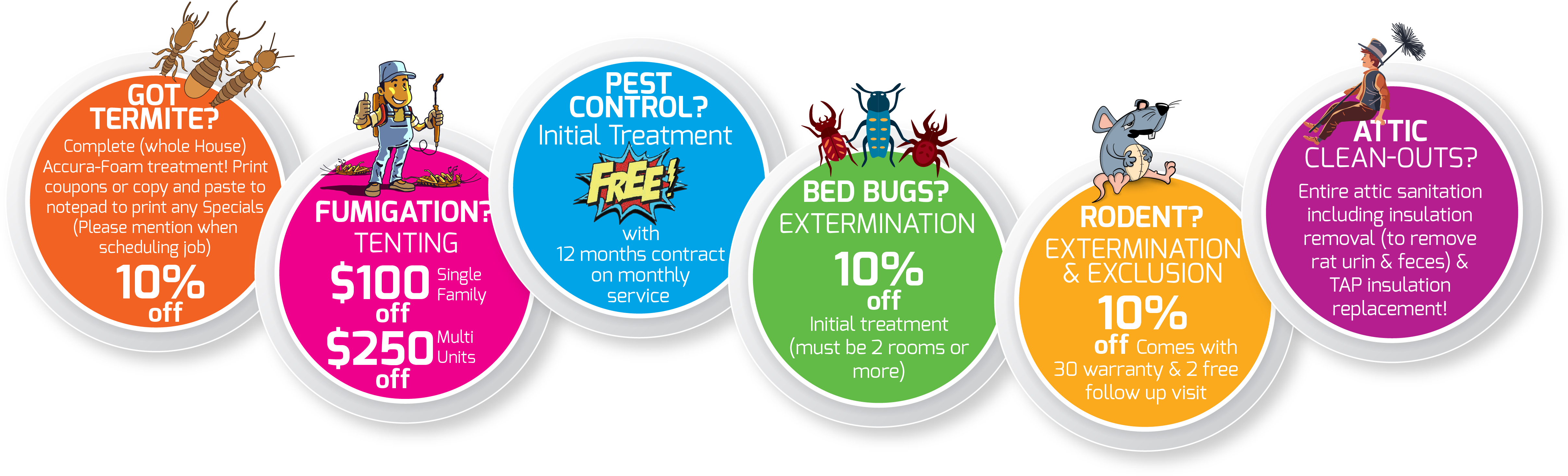 Our Offers - Circle Clipart - Large Size Png Image - PikPng