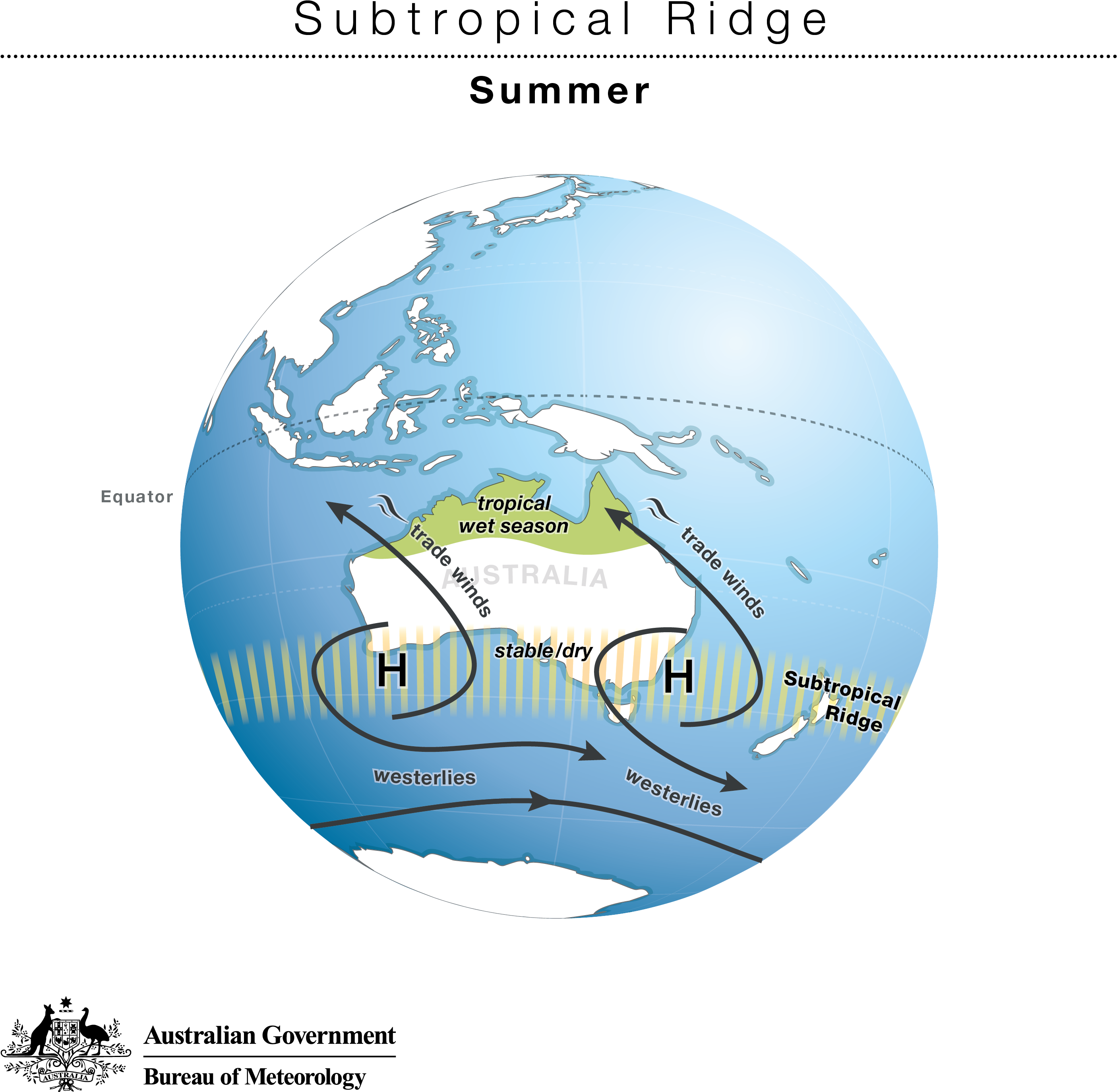 Download Subtropical Ridge Usual Summer Position - Subtropical High ...