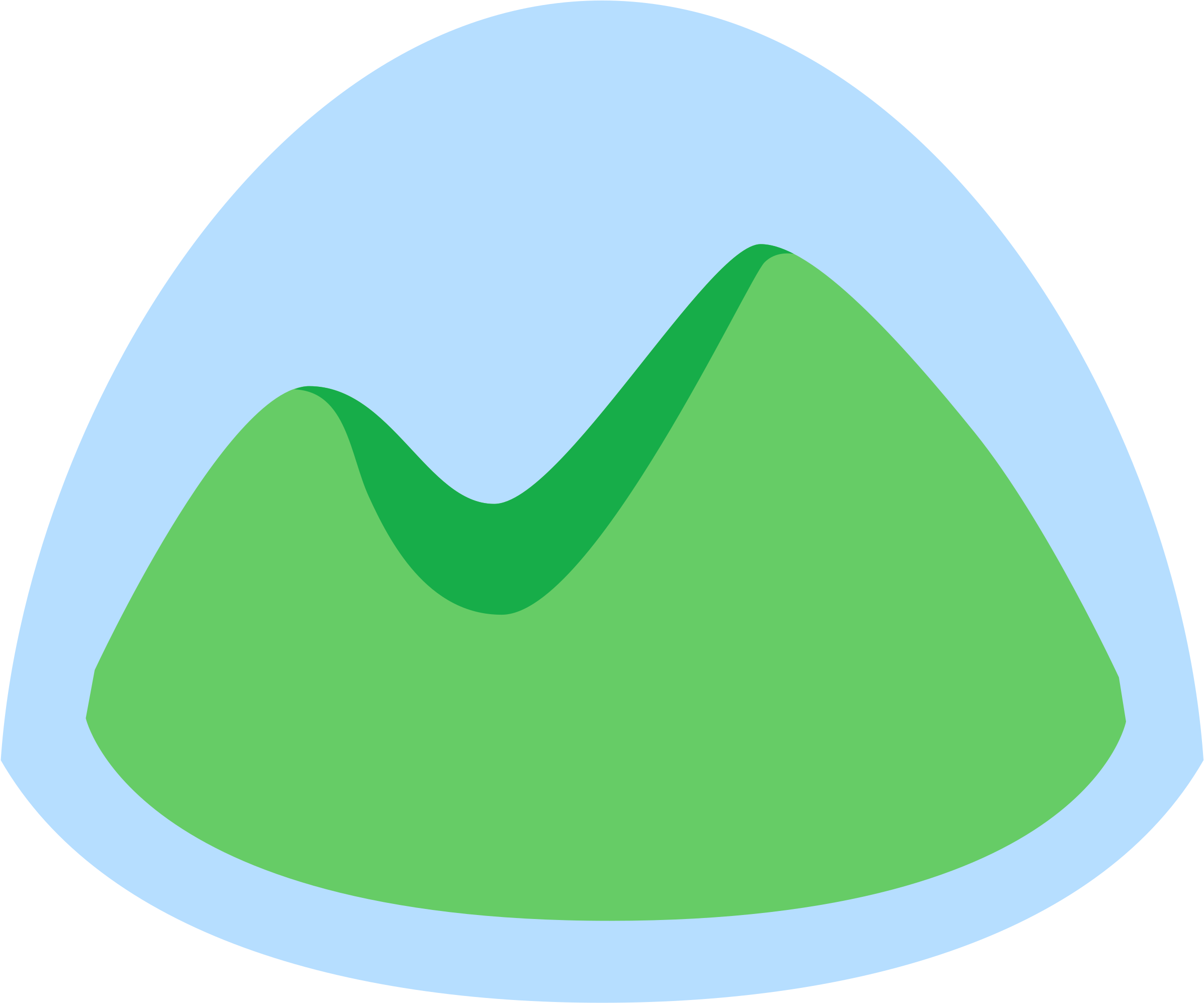 Basecamp Logo Png Transparent - Basecamp Logo Svg Clipart - Large Size ...