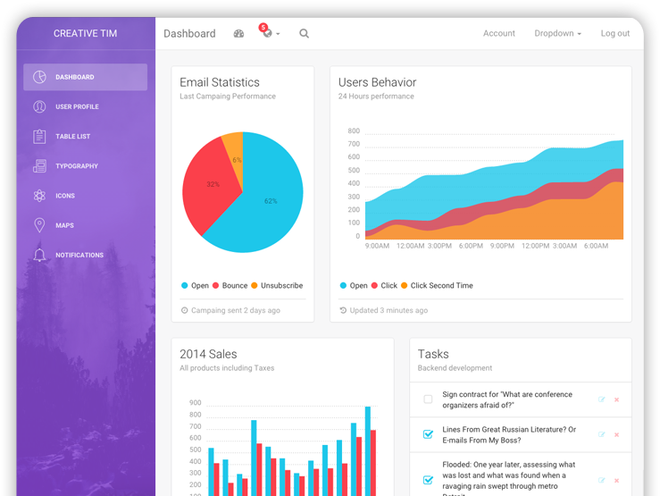Download Light Bootstrap Dashboard By Creative Tim - Bootstrap For ...
