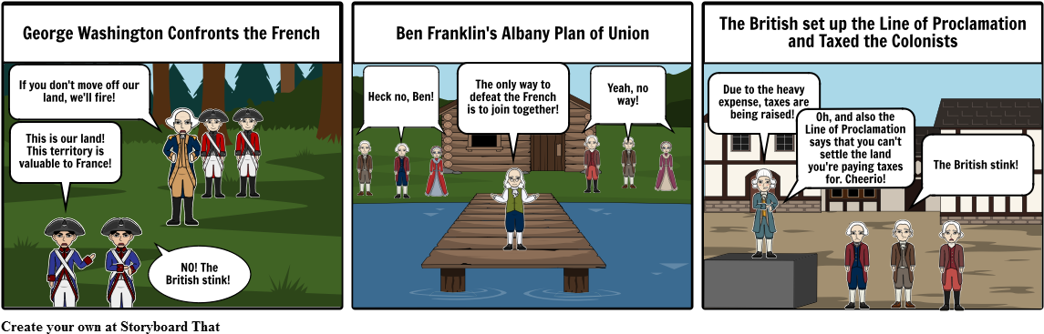 French And Indian War Story Board - Cartoon Clipart - Large Size Png ...