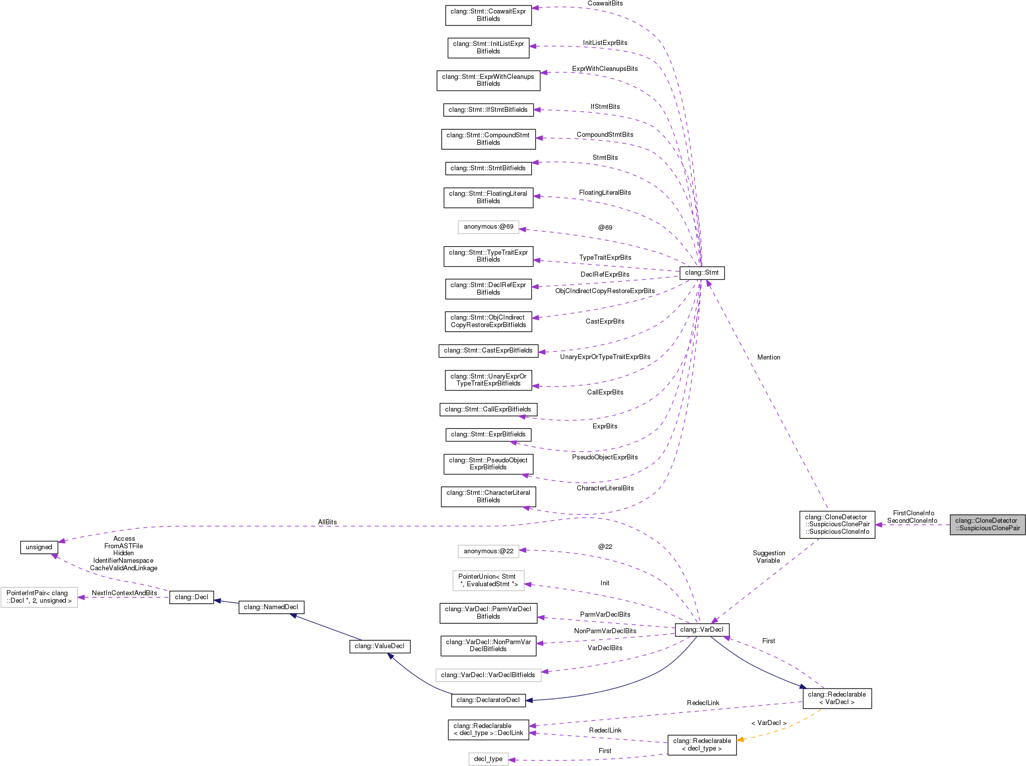 Classes Clipart - Large Size Png Image - PikPng