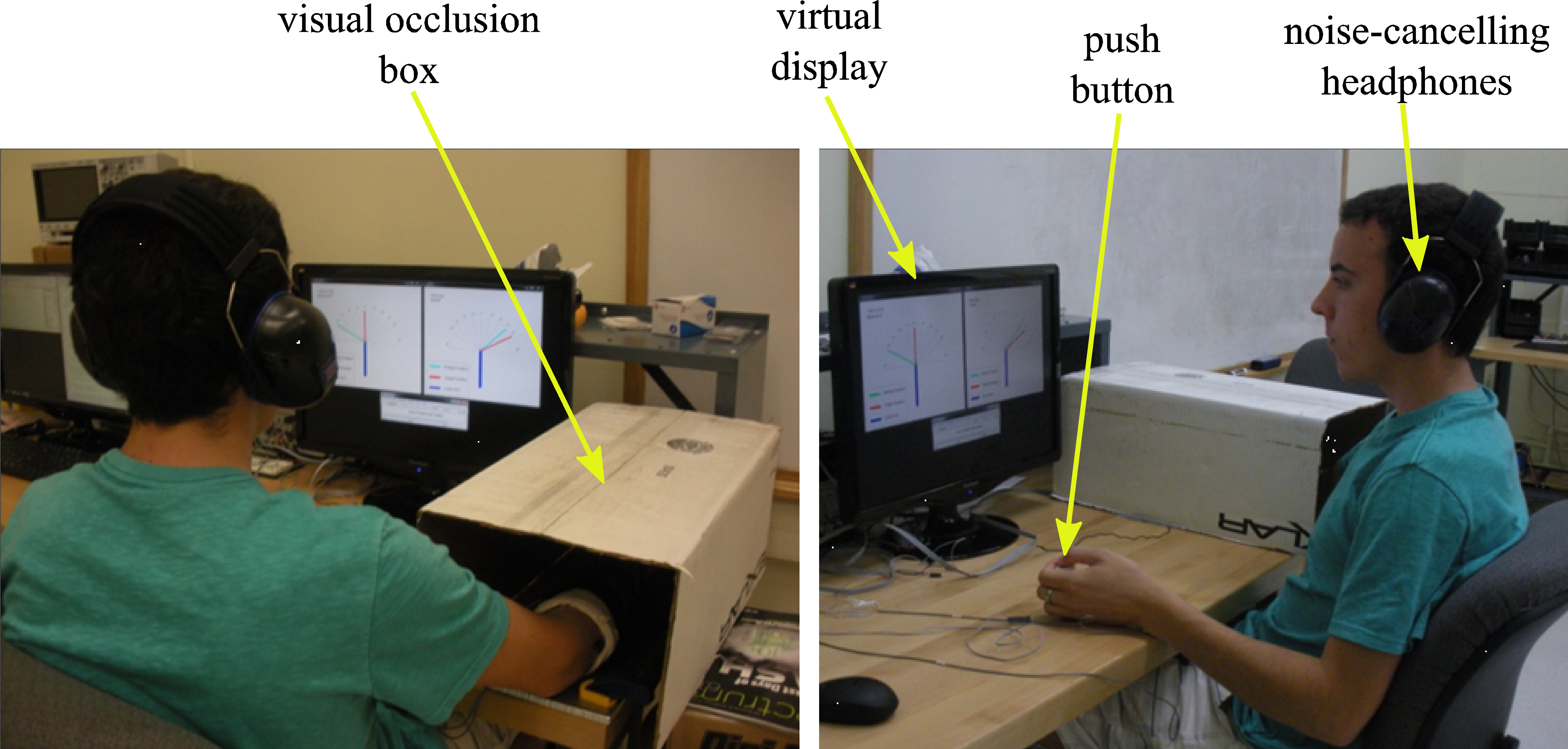 Download Haptic Feedback Devices For Upper-limb Prostheses - Output ...