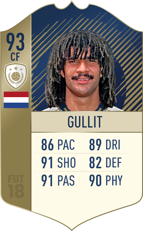 *kreygasm* - Fifa 18 Icon Card Clipart - Large Size Png Image - PikPng