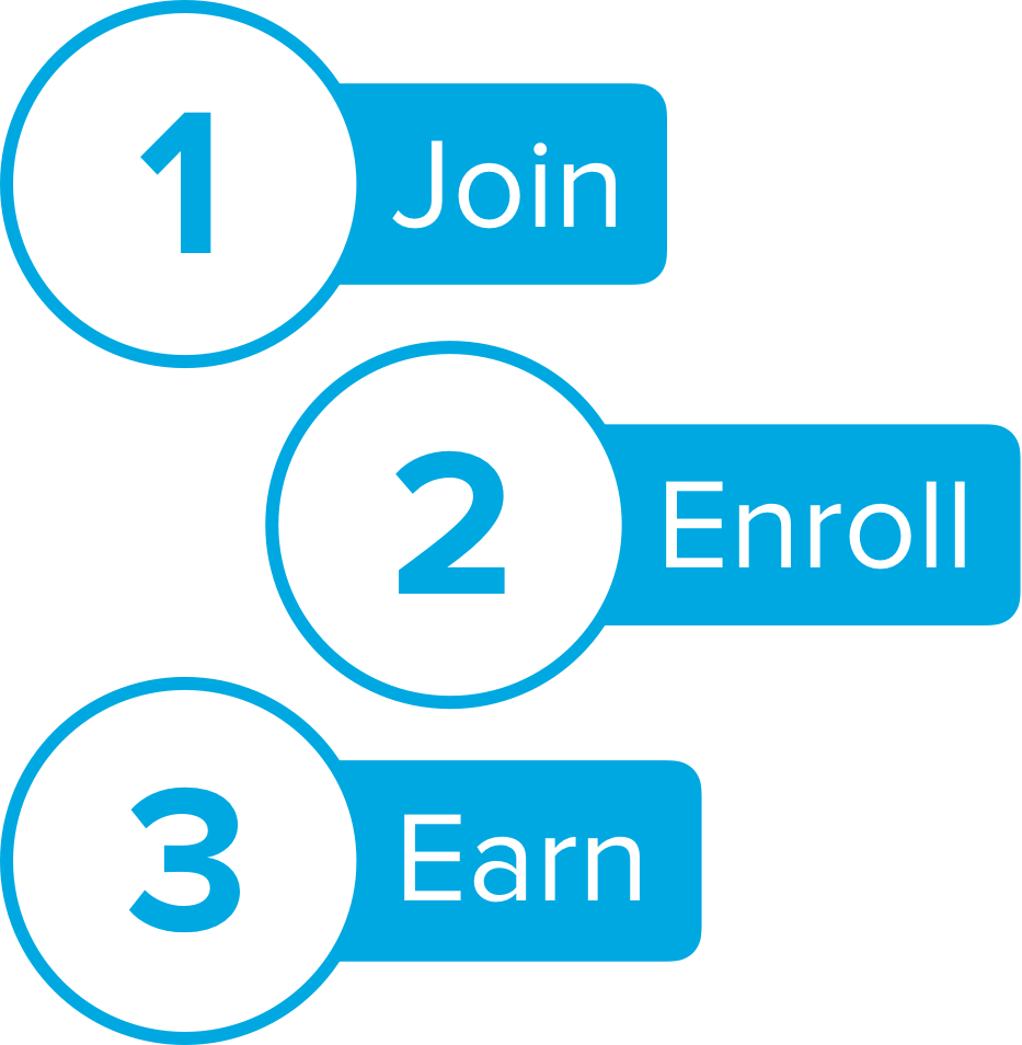 All You Have To Do Is Enroll 15 New Stream Wireless Circle Clipart