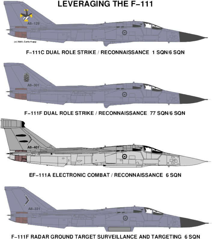 Image - Fb 111 Vs F 111 Clipart - Large Size Png Image - PikPng