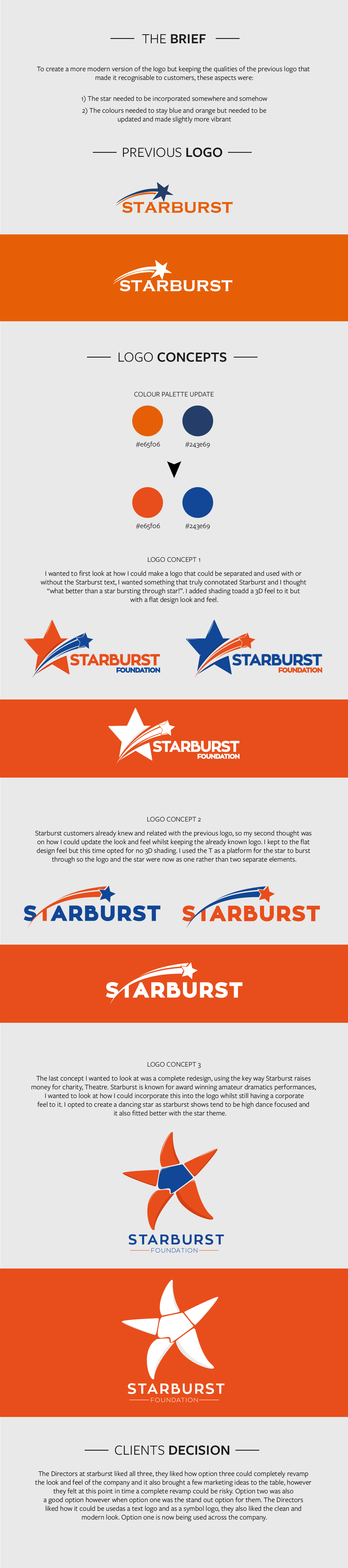 Starburst Logo Re-design - Graphic Design Clipart - Large Size Png ...