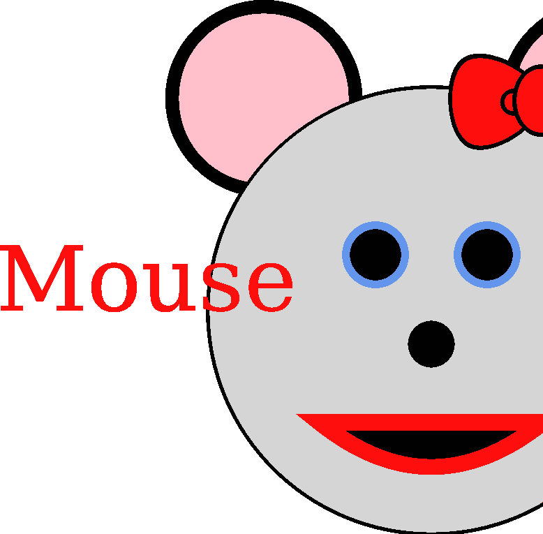 Input Mini-mouse Clipart - Large Size Png Image - PikPng