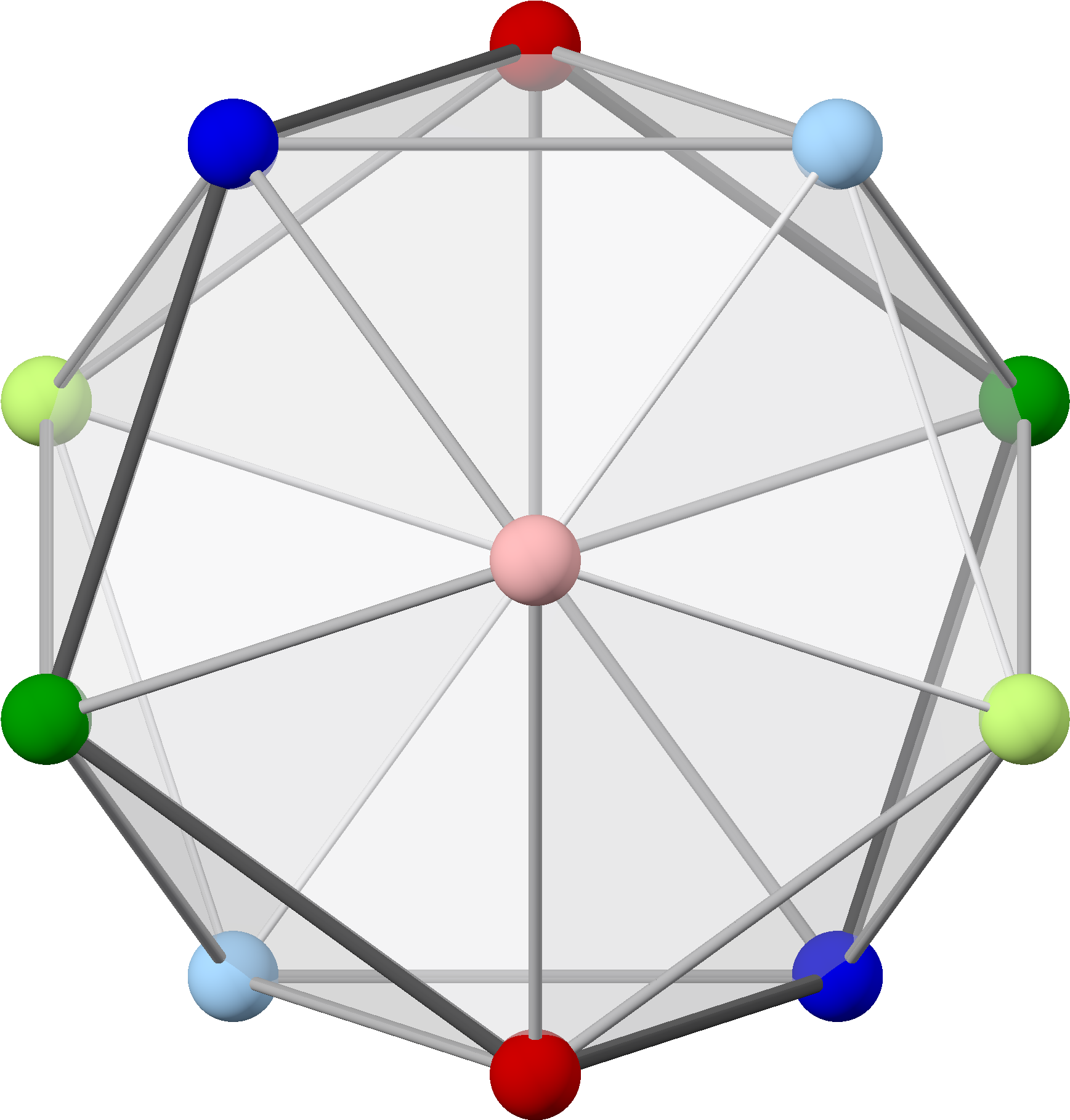 Icosahedron With Colored Vertices, 5-fold Light - Ferris Wheel Clipart ...