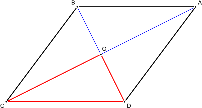 Download File - Rombo 013 - Svg - Plot Clipart Png Download - PikPng