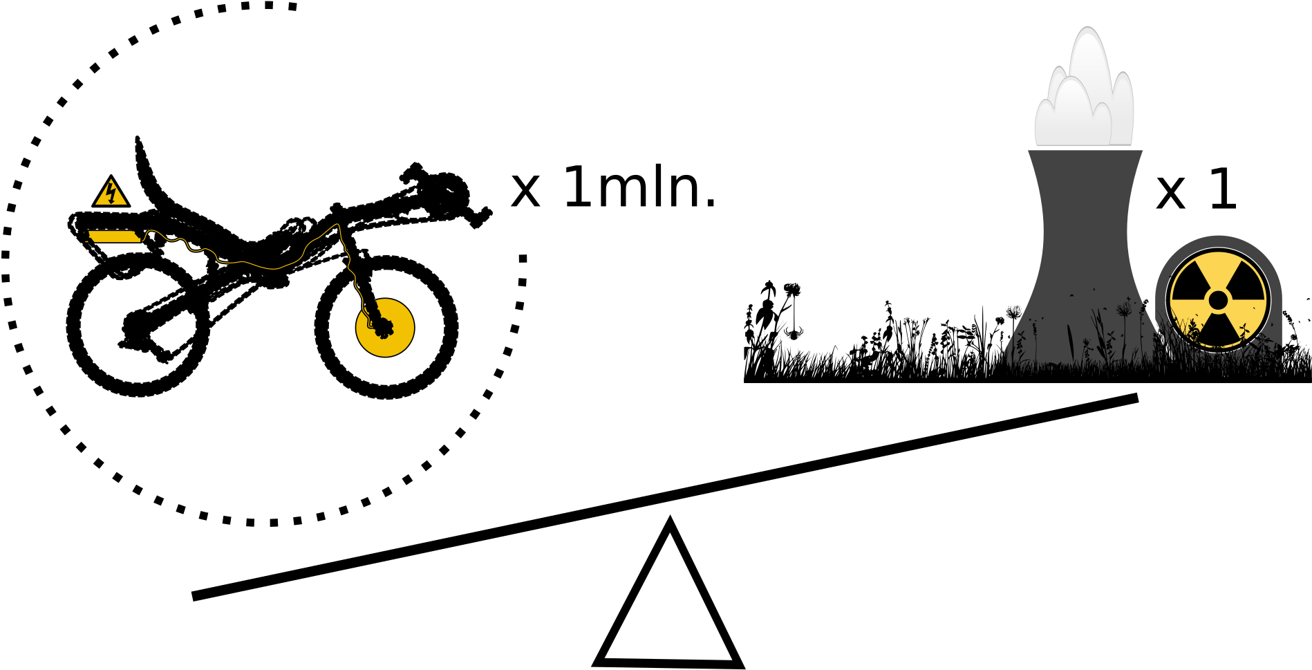 Nuclear Power Plant Clip Art Png Clipart - Background For Nuclear ...