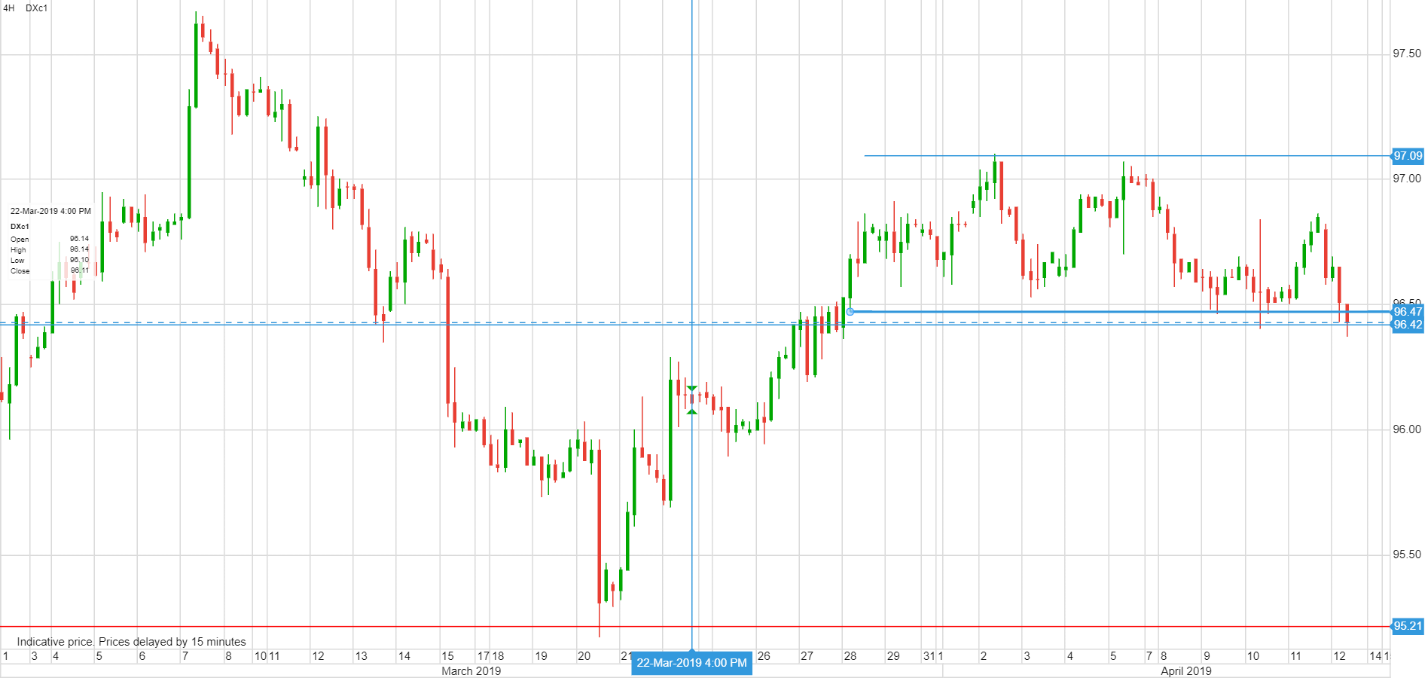 Plot Clipart - Large Size Png Image - PikPng
