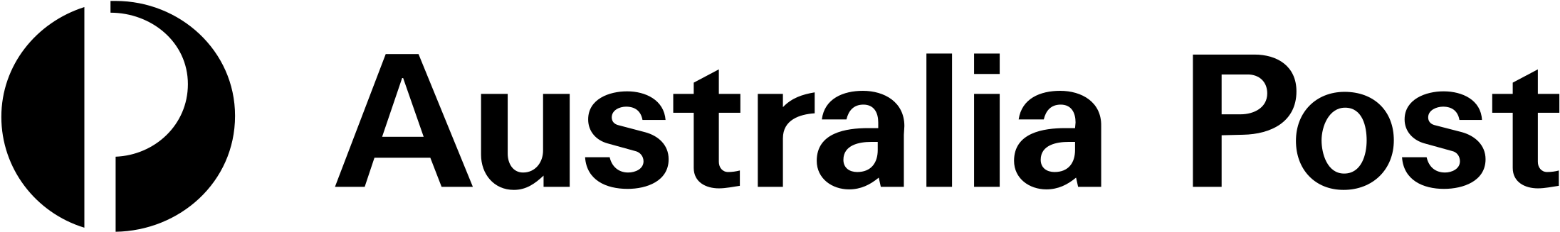 Australia Post 02 Logo Png Transparent - Australia Post Old Logo ...