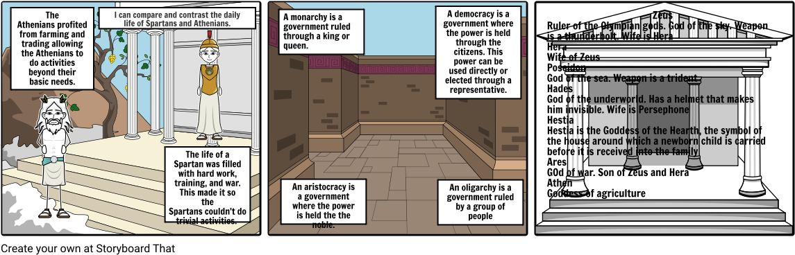 Ancient Greece Story Board - Cartoon Clipart - Large Size Png Image ...