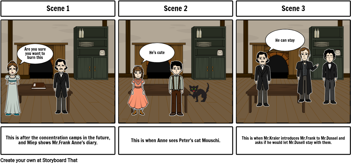 Anne Frank - Cartoon Clipart - Large Size Png Image - PikPng