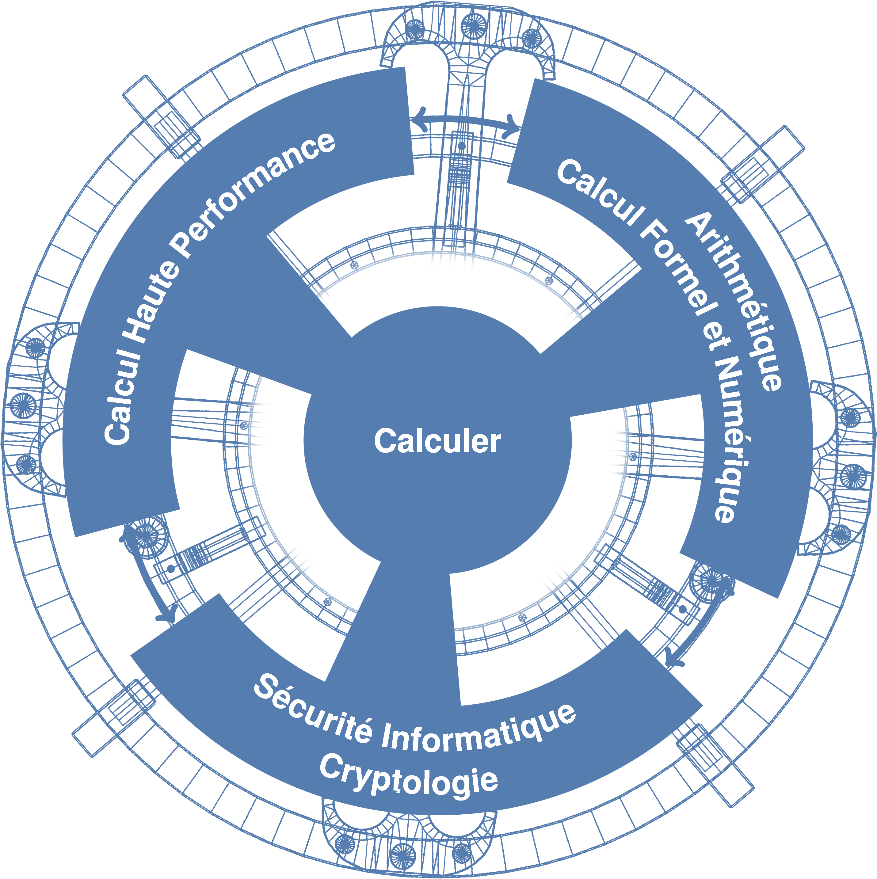 Images/cw Banner Tagline Images/sfpn - Circle Clipart - Large Size Png ...