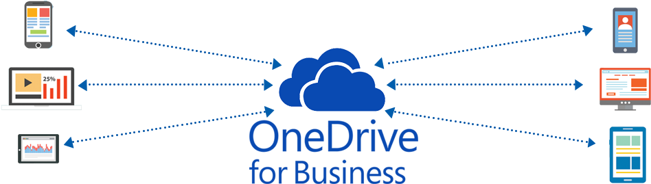Onedrive For Business Logo Clipart - Large Size Png Image - PikPng