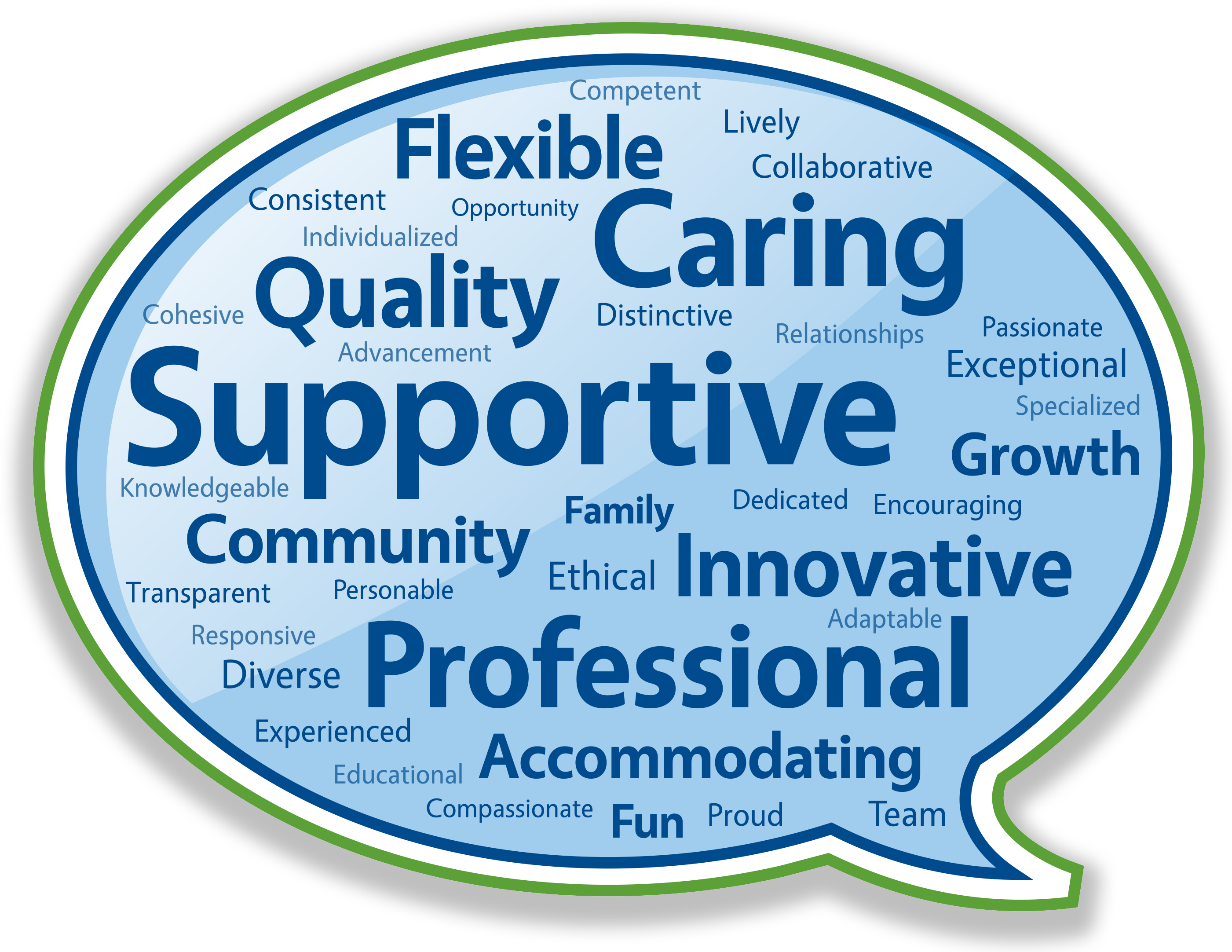 Wordle With Shadow Clipart - Large Size Png Image - PikPng