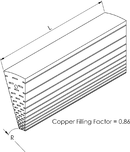 Fea Model - Line Art Clipart - Large Size Png Image - PikPng