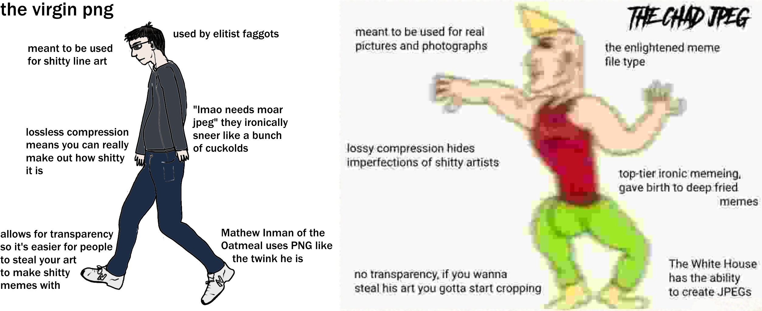 Virgin Chad Meme Clipart - Large Size Png Image - PikPng