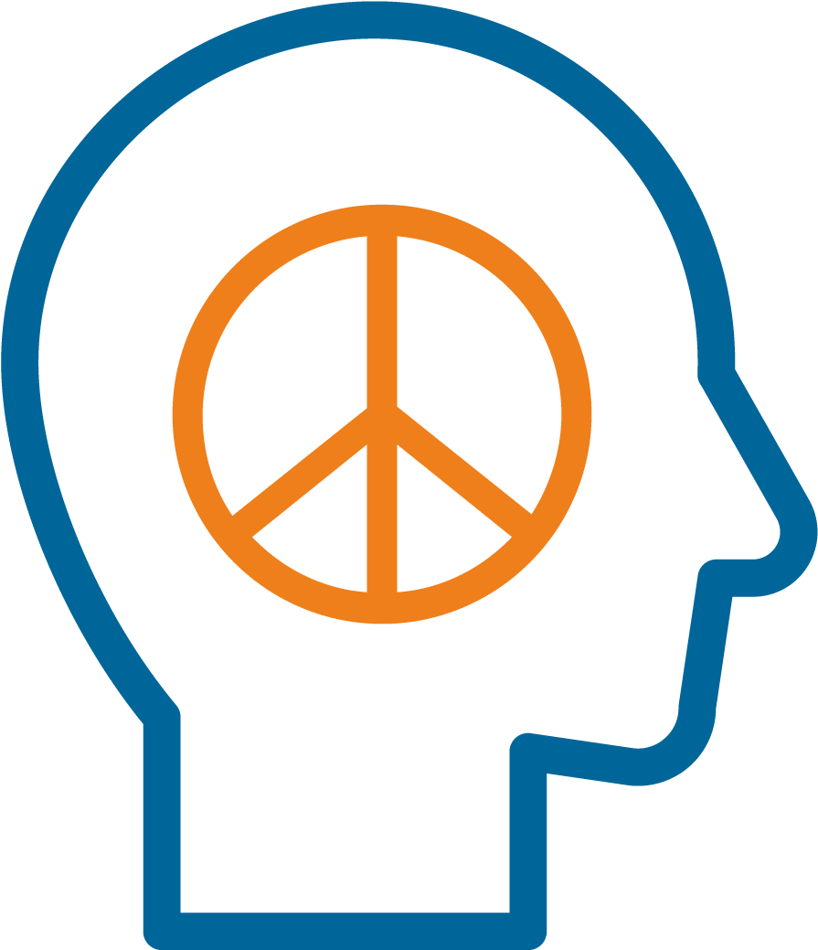 Peace Of Mind - Peace Heart Sign Clipart - Large Size Png Image - PikPng