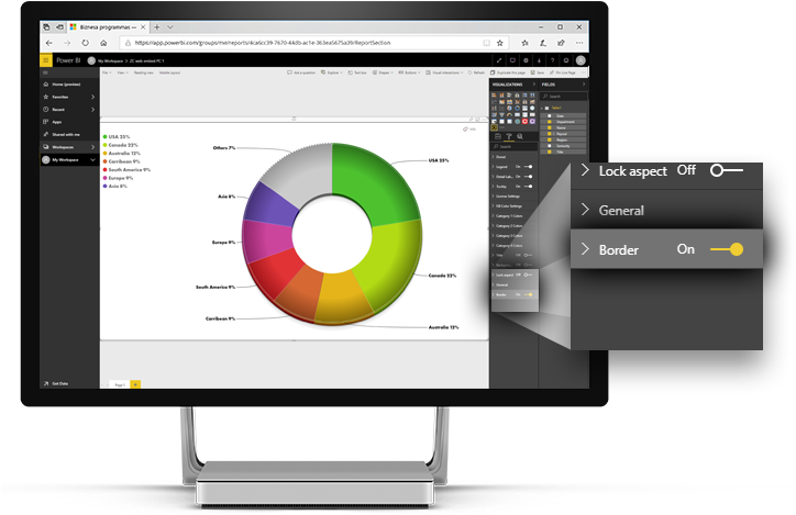 Power Bi Donut Visual Border Donut Chart - 3d Visuals In Power Bi ...