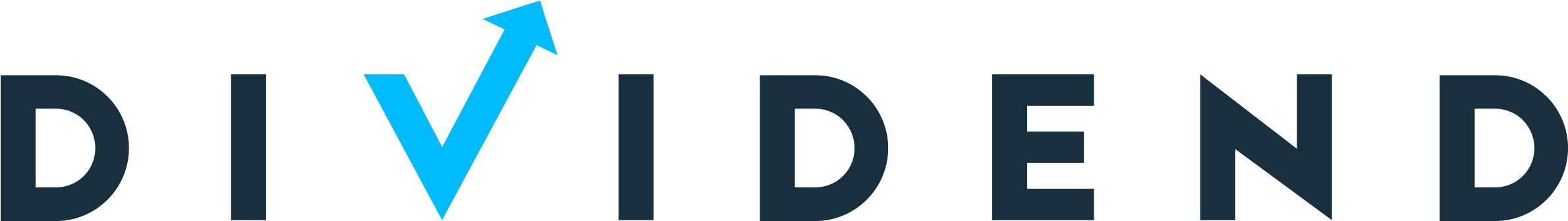 Dividend Finance Logo - Graphic Design Clipart - Large Size Png Image ...