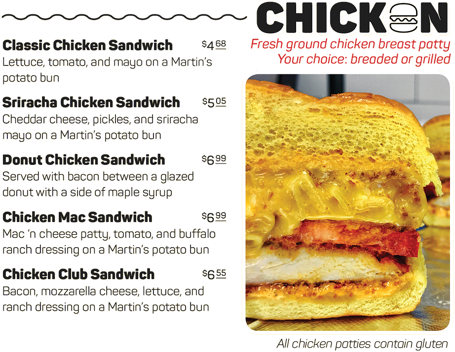 Chicken Sandwiches, Cars Ramsey, Cars Montclair, Cars, - Fat Sandwiches ...