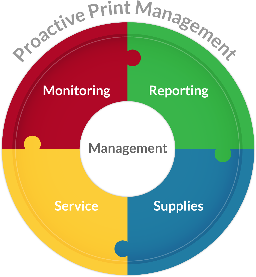 Project Naptha Clipart - Large Size Png Image - PikPng