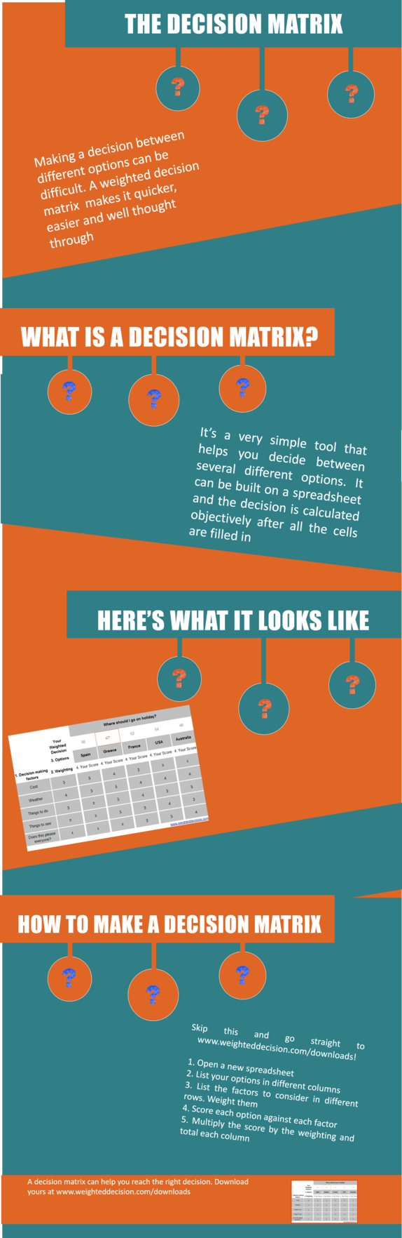 Decision Matrix Infographic - Poster Clipart - Large Size Png Image ...