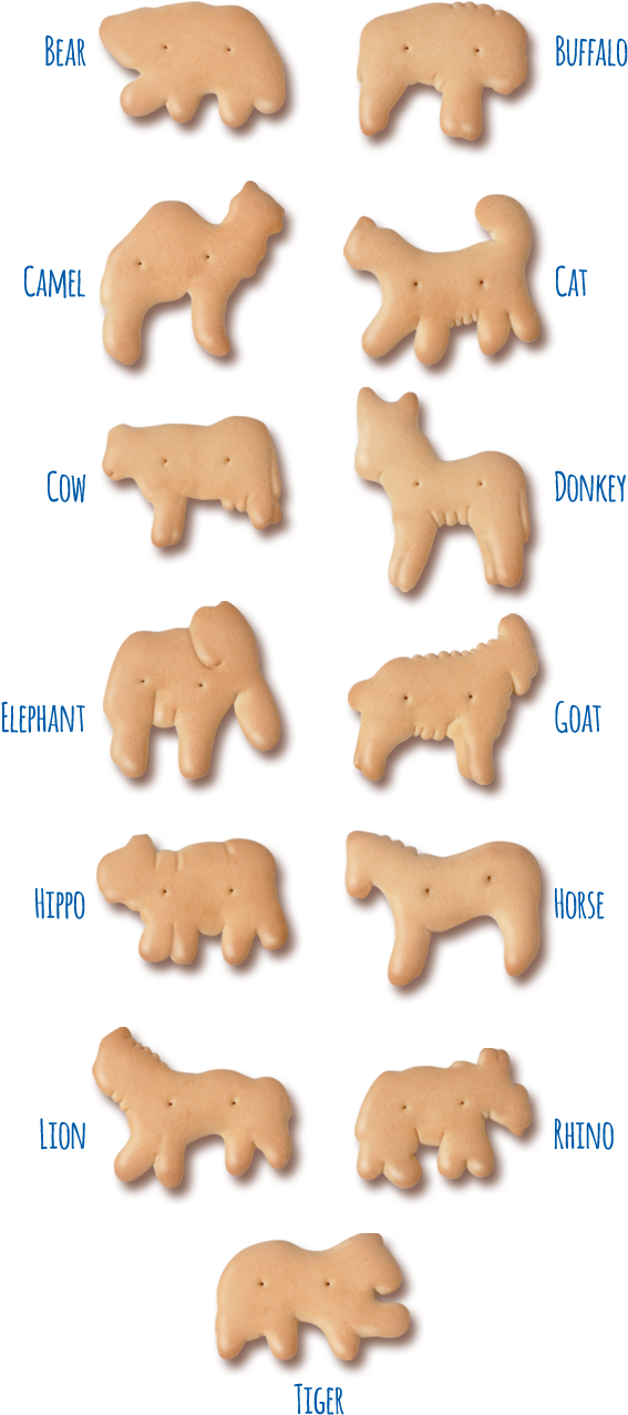 Animal Crackers Pictures - Bredele Clipart - Large Size Png Image - PikPng