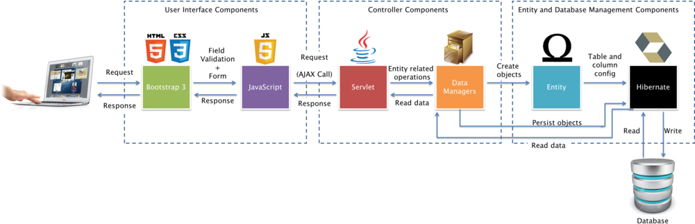 Download Technical Diagram Onepiece - One Piece Flow Schema Clipart Png ...