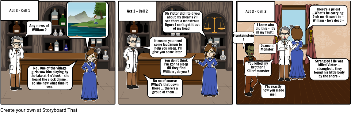 Frankenstein - Cartoon Clipart - Large Size Png Image - PikPng