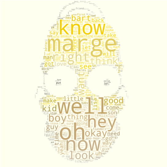 Dataisbeautiful - Illustration Clipart - Large Size Png Image - PikPng