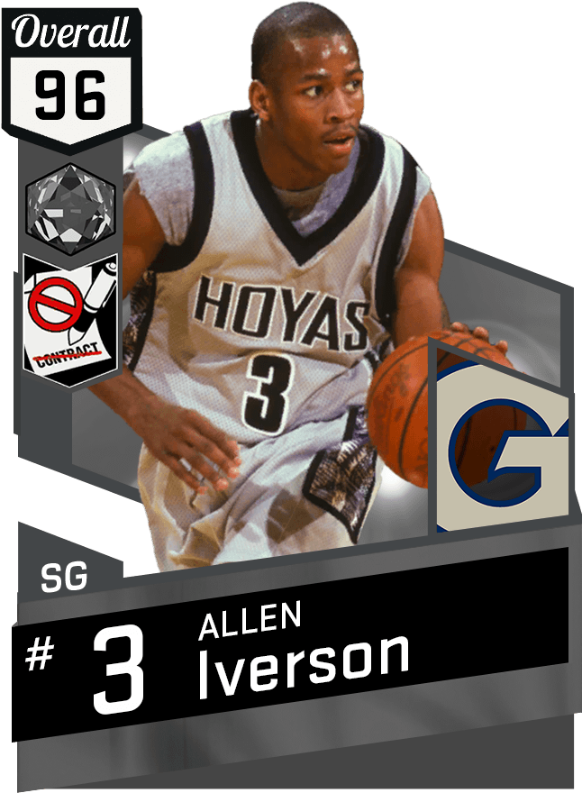 Sean Kilpatrick Nba 2k17 Clipart - Large Size Png Image - PikPng