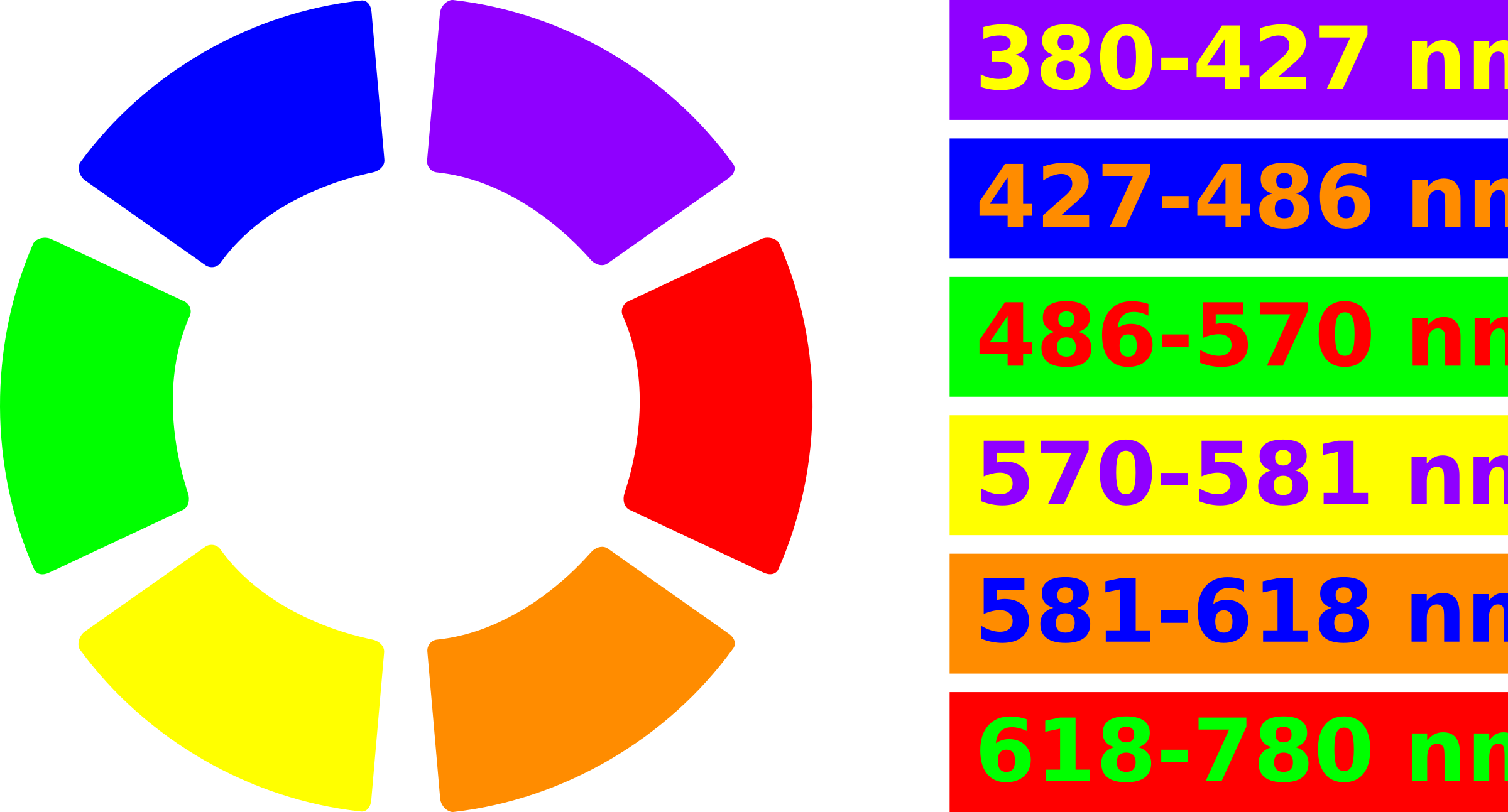 Big Image - Color Wheel Icon Png Clipart - Large Size Png Image - PikPng