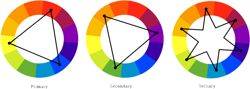 Analogous Colors Clipart - Large Size Png Image - PikPng